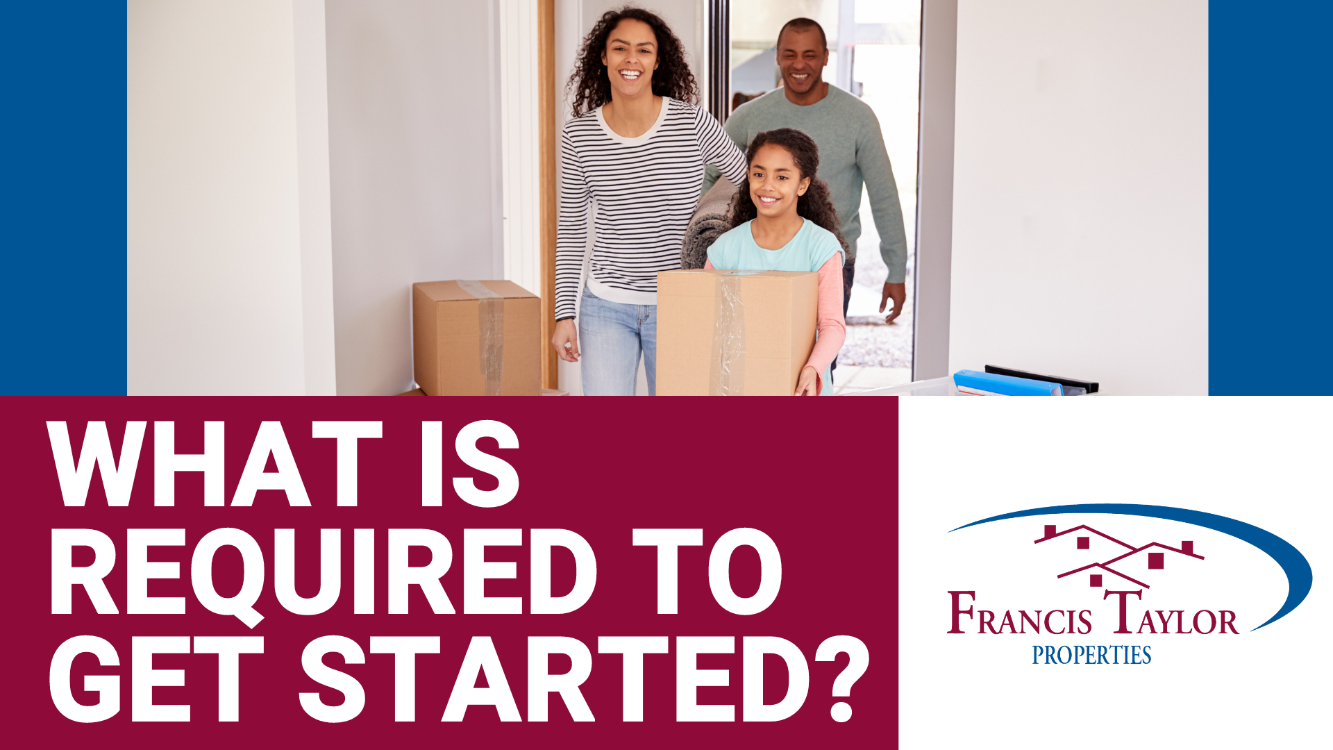 What is required to get started?